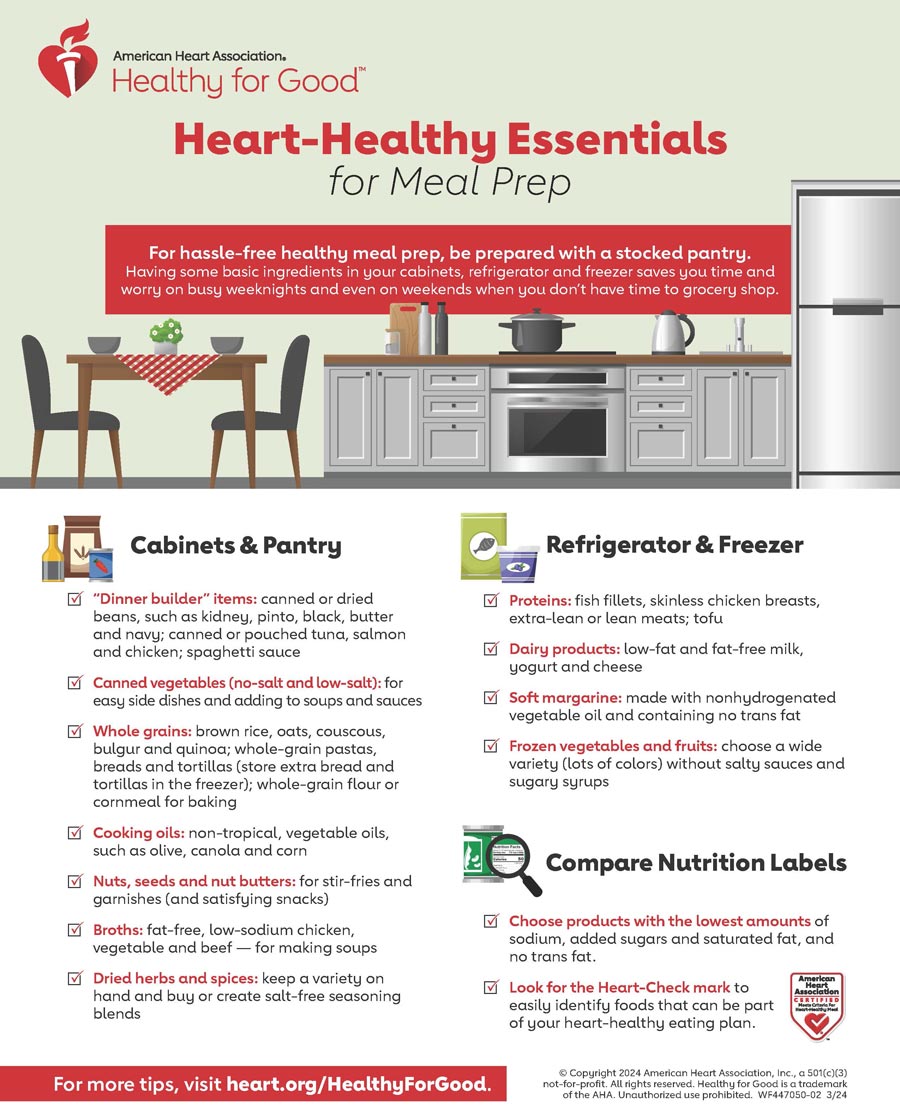 Heart Healthy Kitchen Essentials for Meal Prep Infographic | American ...